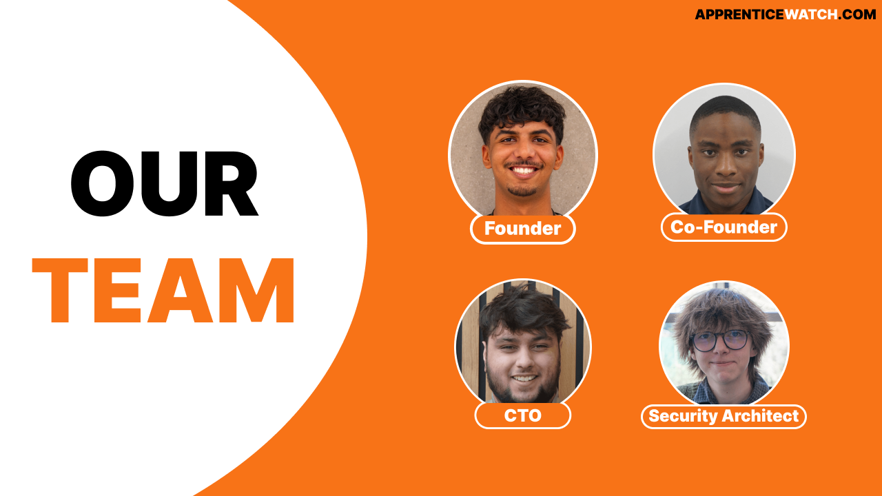 Our Team - ApprenticeWatch | ApprenticeWatch